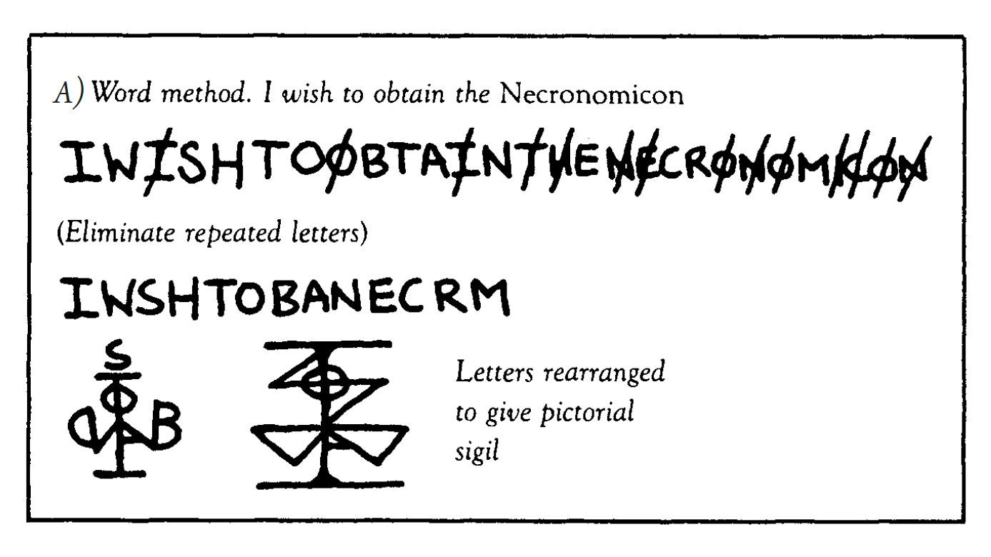 Necronomicon Sigils